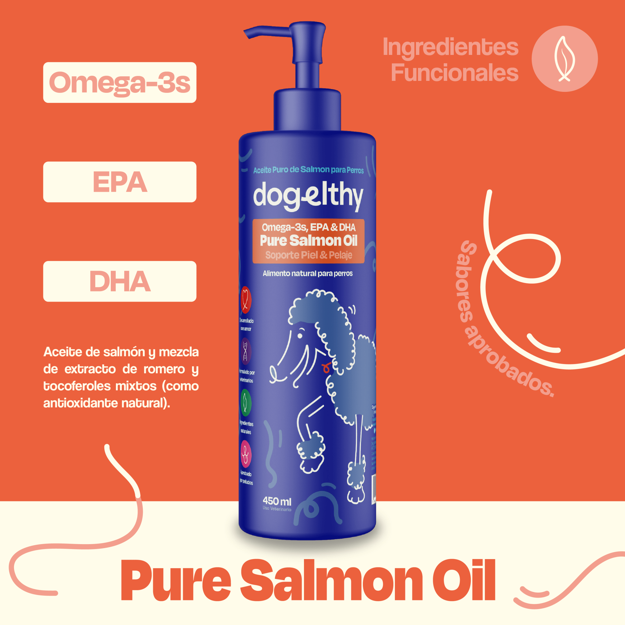 Dogelthy Pure Salmon Oil 450 ml. Aceite de Salmon Omega 3 para Perros ...